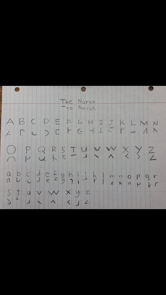 Bionicle G3 Written Alphabet - Brickonicle - The TTV Message Boards