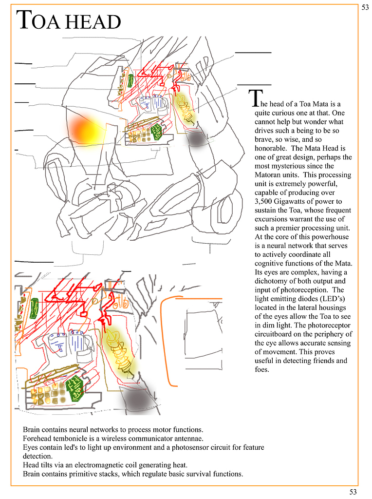 The Anatomy of a Bionicle - Artwork - The TTV Message Boards