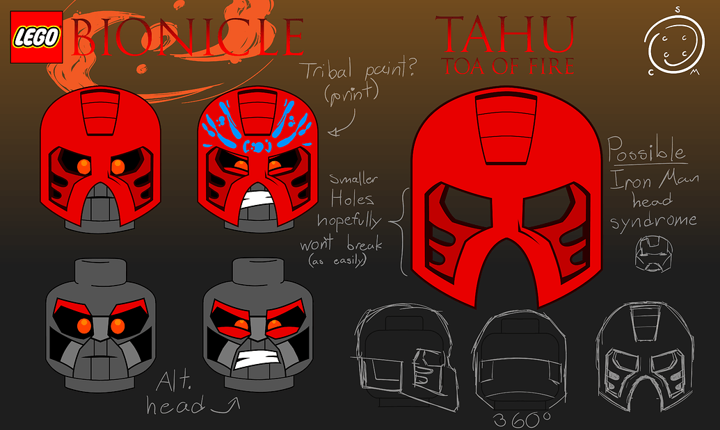 Toa Minifig Masks - Brickonicle - The TTV Message Boards