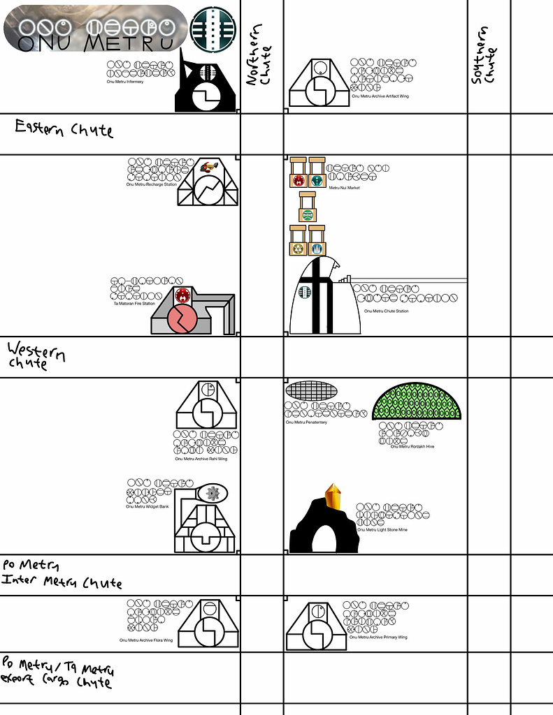 Maximus's Onu-Metru City Map - Artwork - The TTV Message Boards