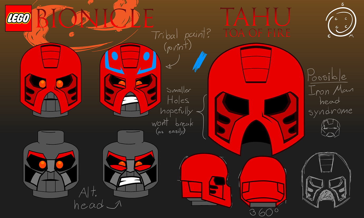 Toa Minifig Masks - Brickonicle - The TTV Message Boards