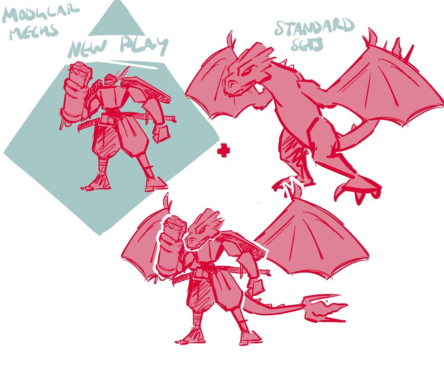 System Character and Creature Building System - LEGO - The TTV Message ...