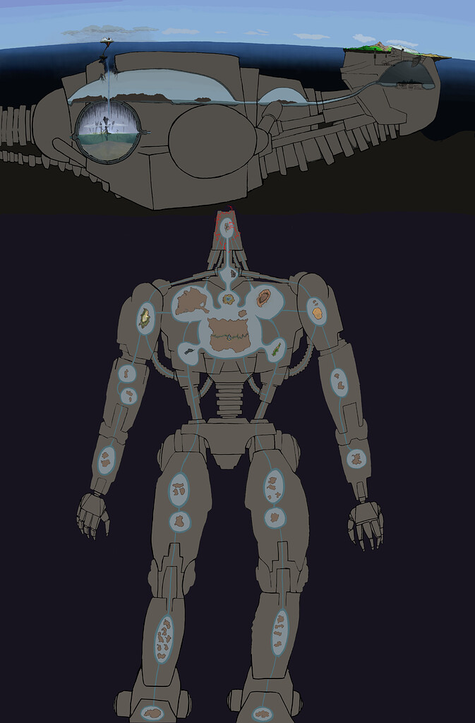 Matoran Universe cross-section and map - Artwork - The TTV Message Boards