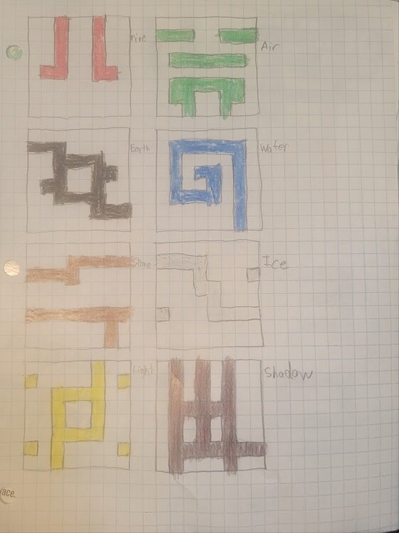 Nuva Symbol Collection - Artwork - The TTV Message Boards