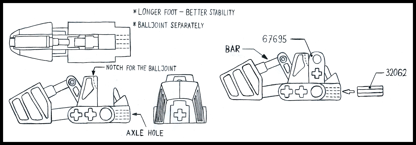 LEGO BIONICLE G3 Building System Concept - T.A.F.B.S. - Artwork - The ...
